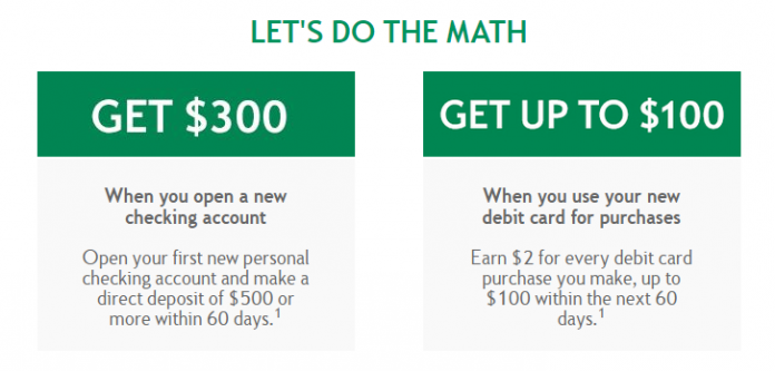 Citizens Bank $400 Checking Bonus - The Money Ninja