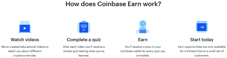 Coinbase Earn Program: Free Crypto for Learning about Crypto - The ...