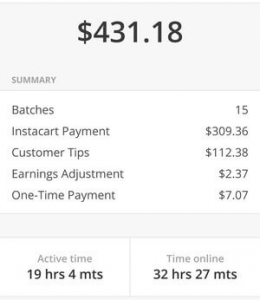 How To Make Money As An Instacart Shopper: My Undercover Experience - The Money Ninja