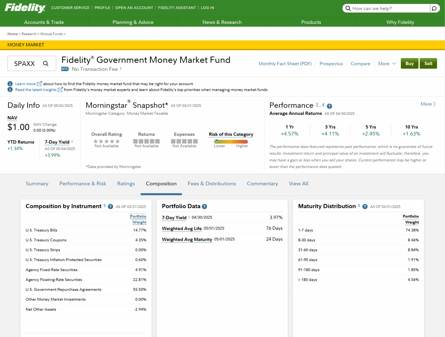 Why I Left My Bank For Fidelity Cash Management Account - The Money Ninja